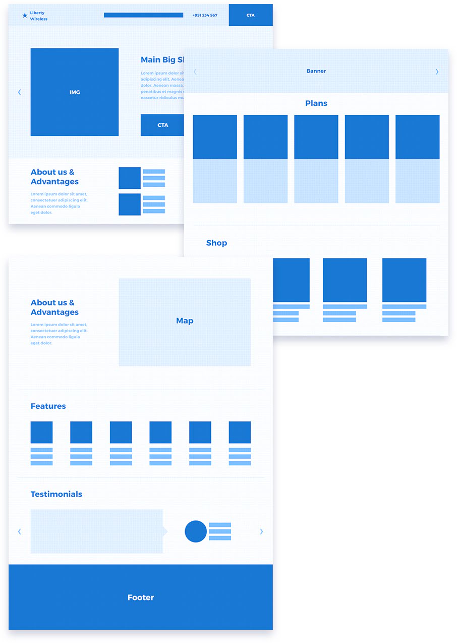 Liberty Wireless Web Design Case Study | Fuselab Creative