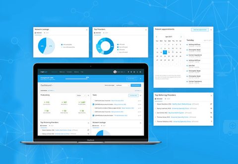 Data Visualization Services Agency | Fuselab Creative