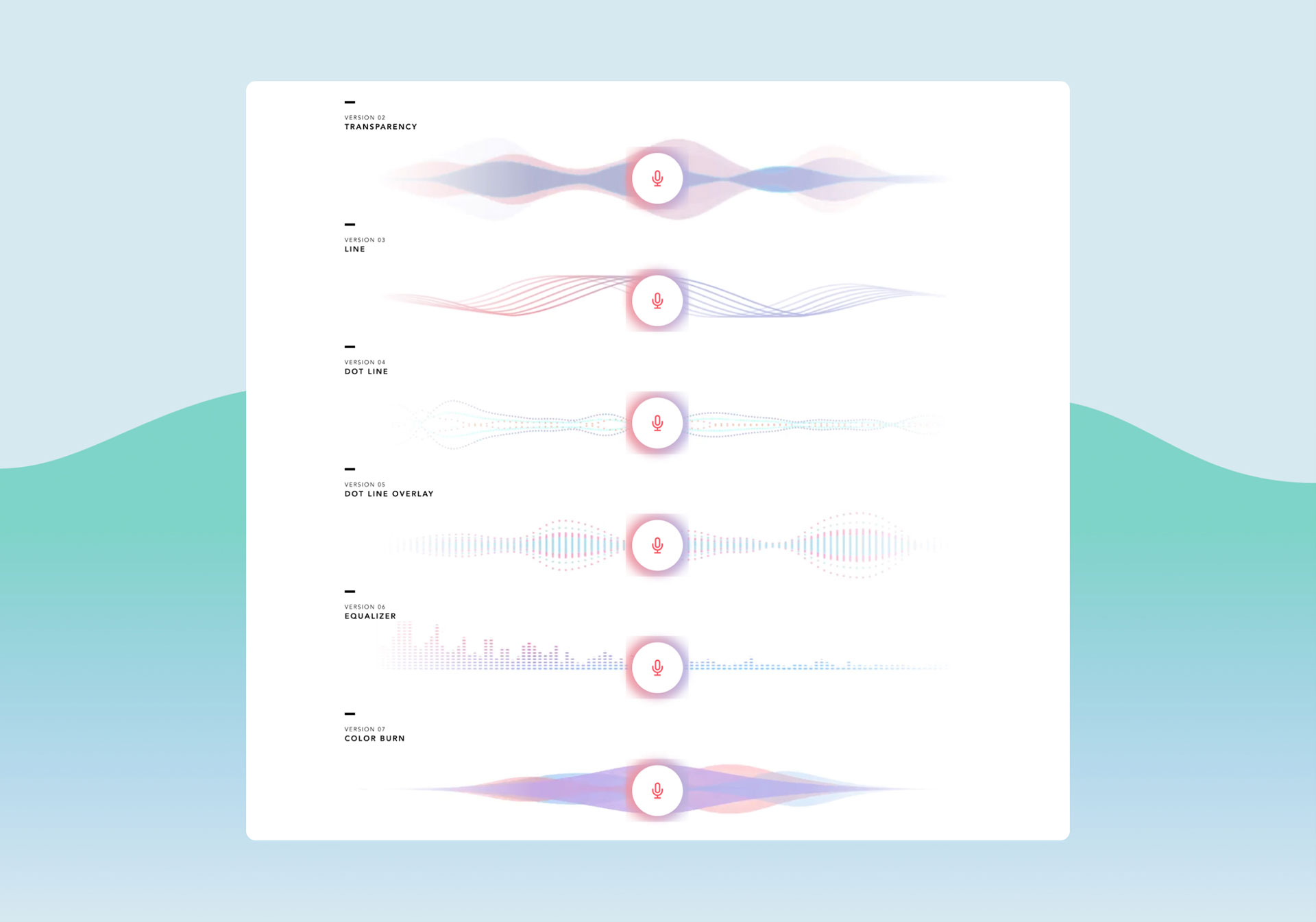 Voice UI Design Guide 2026 | VUI Best Practices & Examples