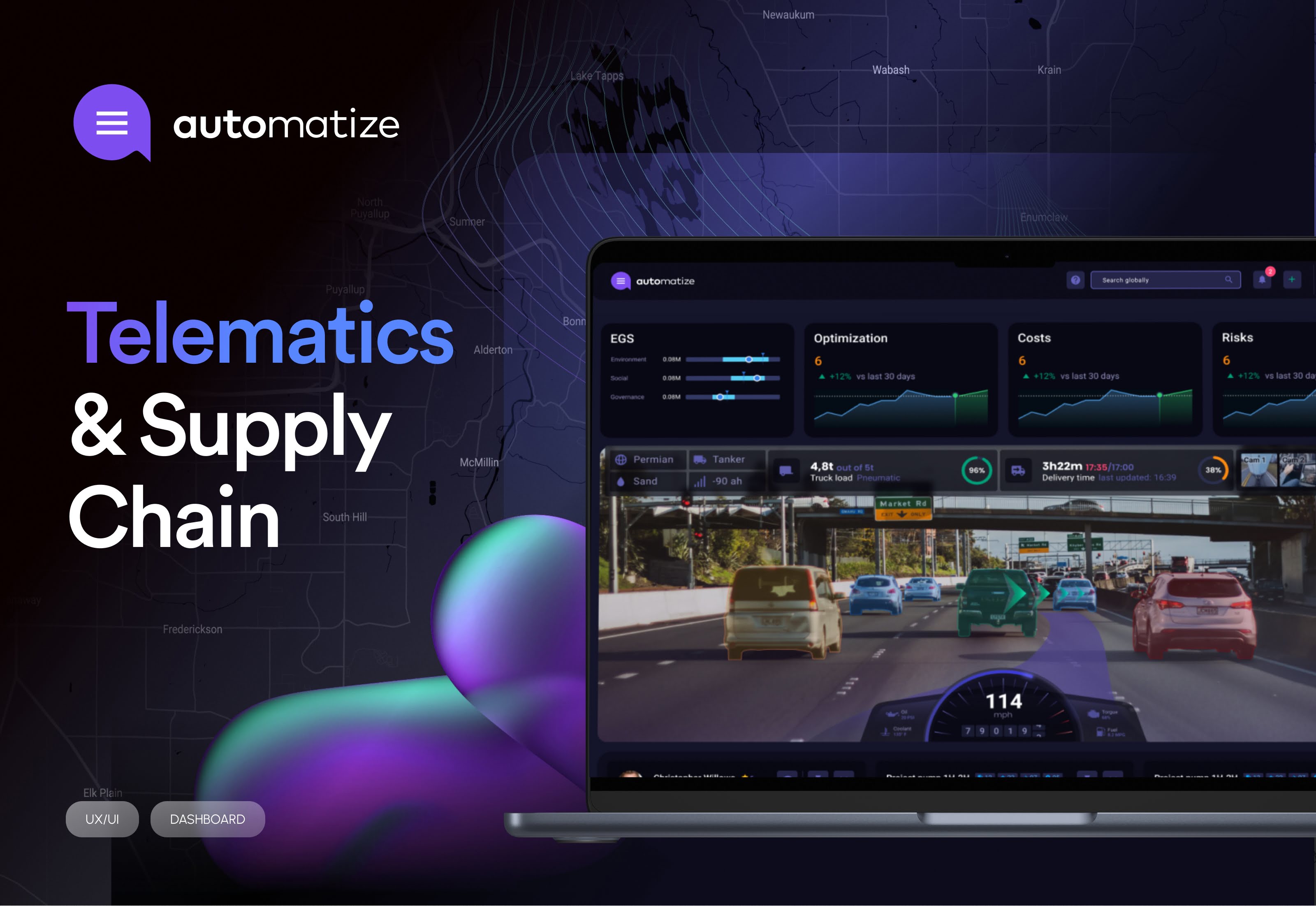 Automatize Platform Design Case Study | Fuselab Creative