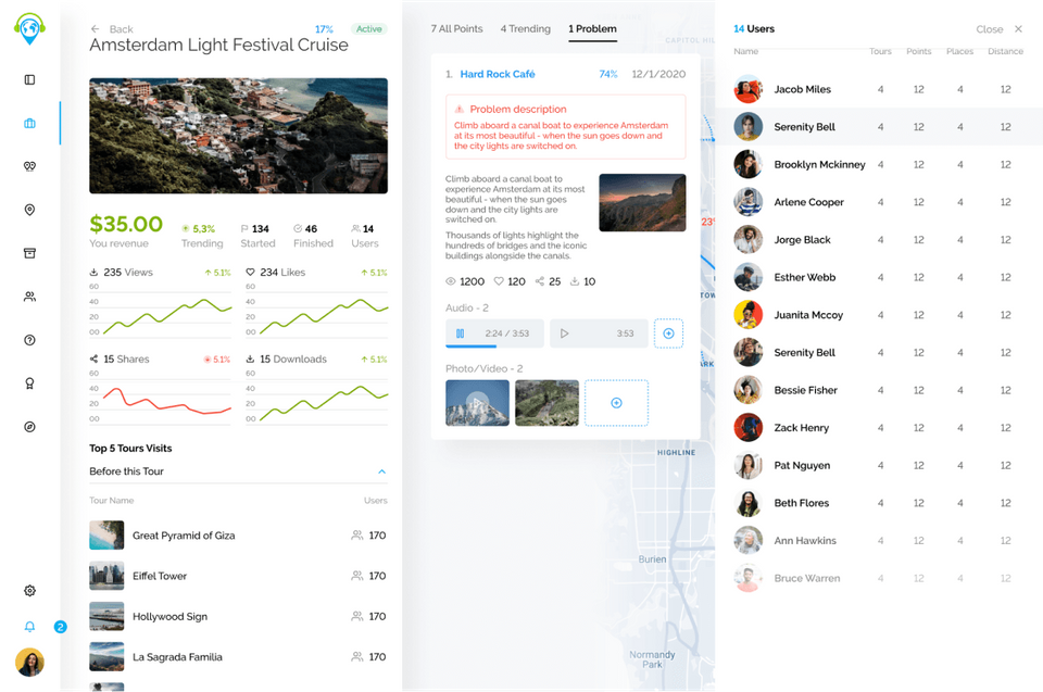 Geoturist Platform UI/UX Design | Fuselab Creative