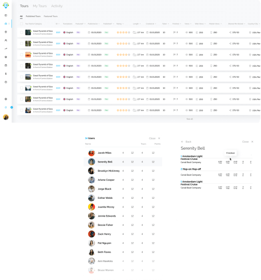 Geoturist Platform UI/UX Design | Fuselab Creative