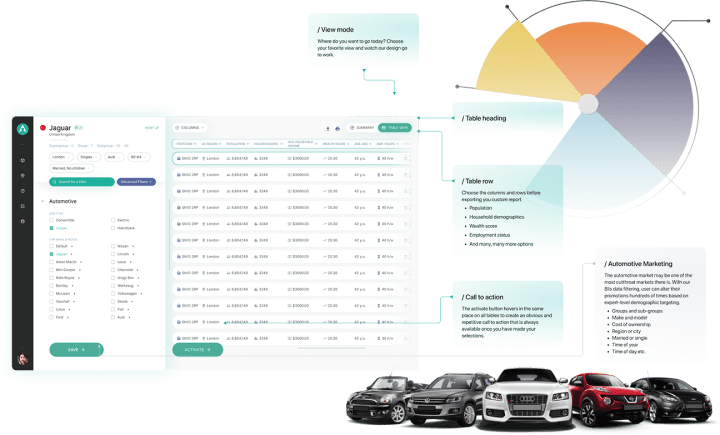 Blis Advertising Platform UI/UX Design Case Study | Fuselab Creative