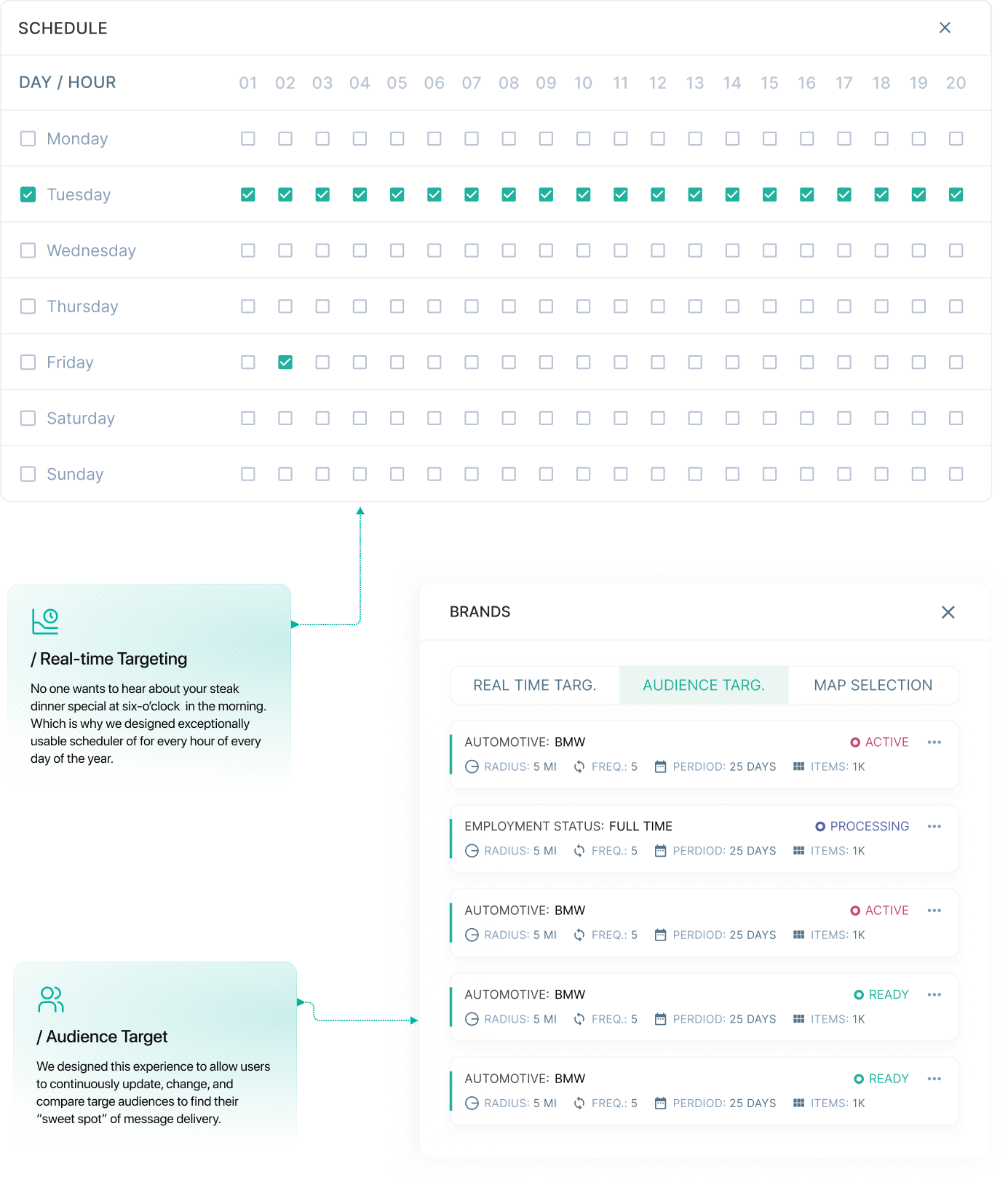 Blis Advertising Platform UI/UX Design Case Study | Fuselab Creative