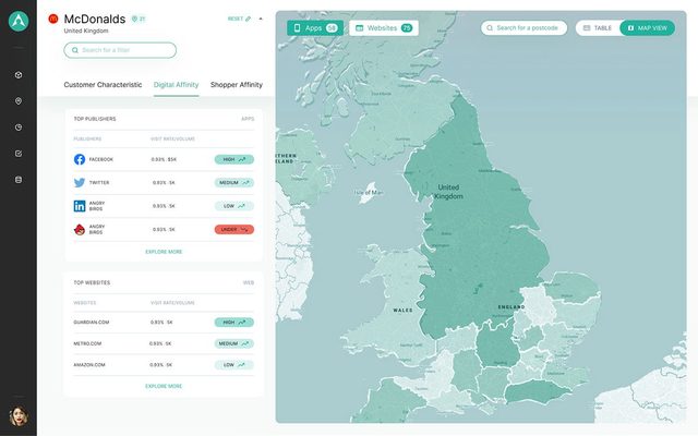 Blis Advertising Platform UI/UX Design Case Study | Fuselab Creative