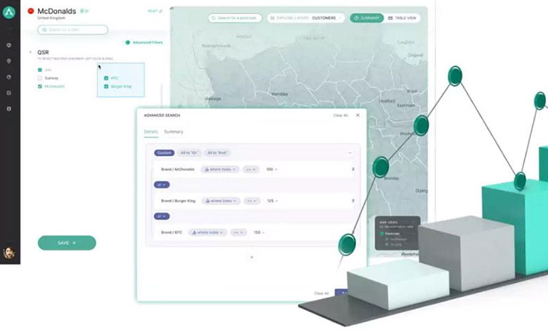 Blis Advertising Platform UI/UX Design Case Study | Fuselab Creative