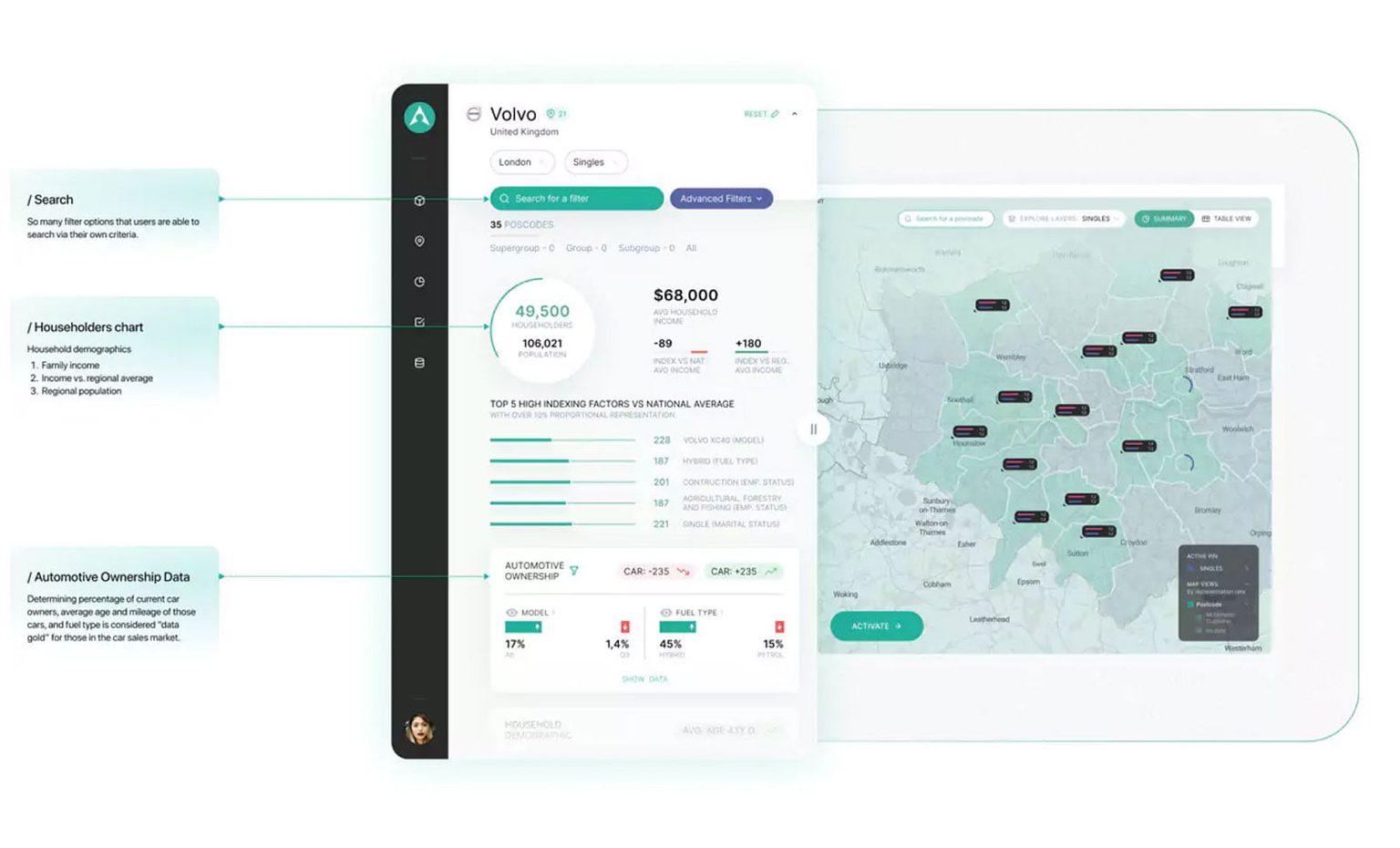 Blis Advertising Platform UI/UX Design Case Study | Fuselab Creative