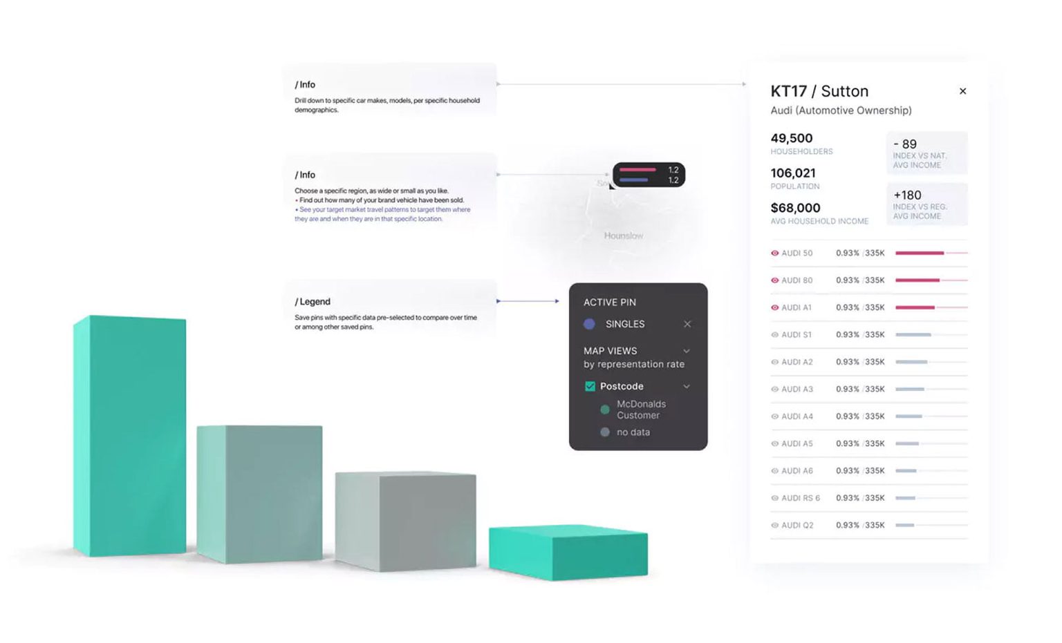 Blis Advertising Platform UI/UX Design Case Study | Fuselab Creative