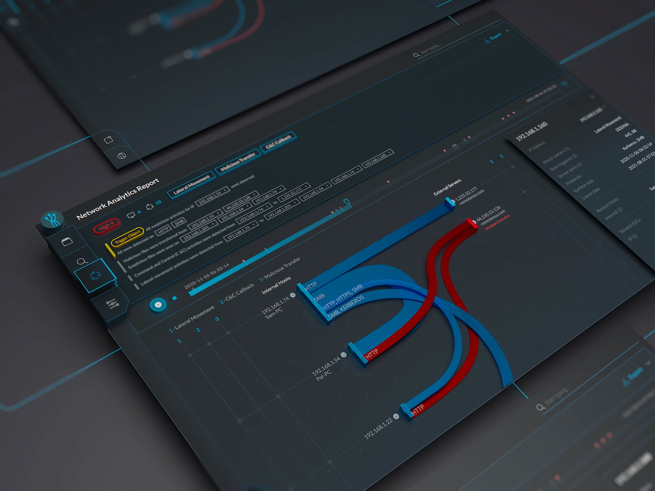 Mobile Dashboard Design | Fuselab Creative