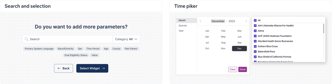 DHCS Healthcare Data Visualization Case Study | Fuselab Creative