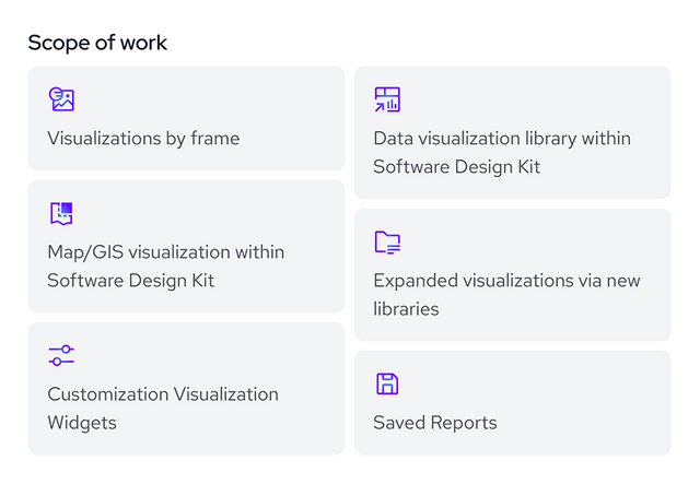 DHCS California Healthcare Data Visualization | Fuselab Creative