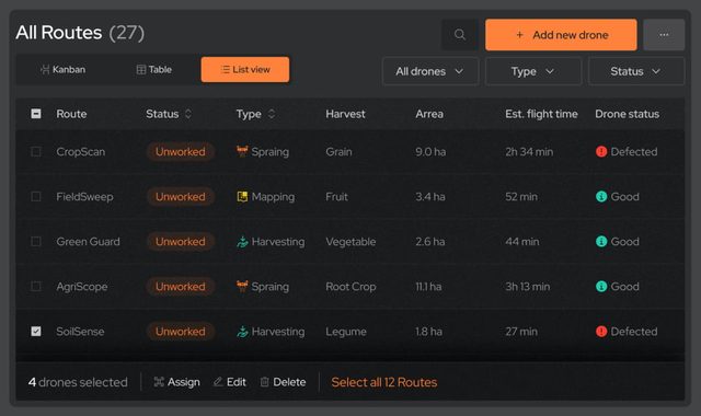 AG.Drone Control Software Design Case Study | Fuselab Creative