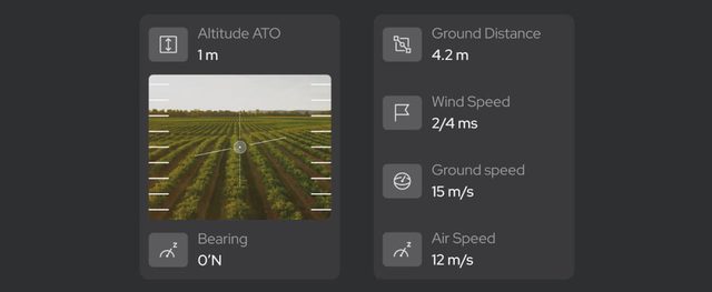 AG.Drone Control Software Design Case Study | Fuselab Creative
