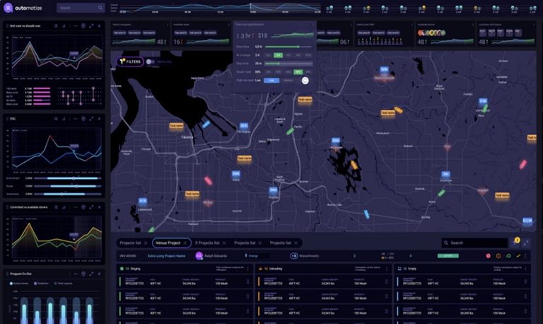 AI Dashboard Design Services for Enterprise AI