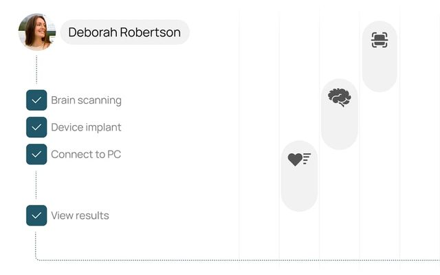 Medical Device UI/UX Best Practices | Fuselab Creative