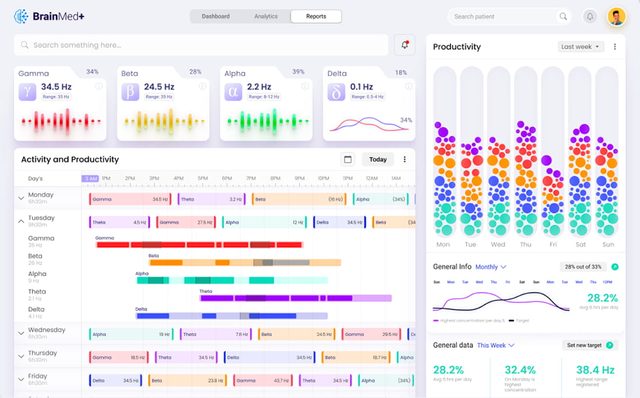 Medical Device UI/UX Best Practices | Fuselab Creative