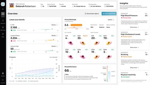 Human-Machine Interface - HMI Design | Fuselab Creative