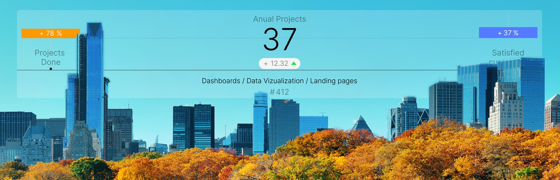 Washington DC Design Firm | Fuselab Creative