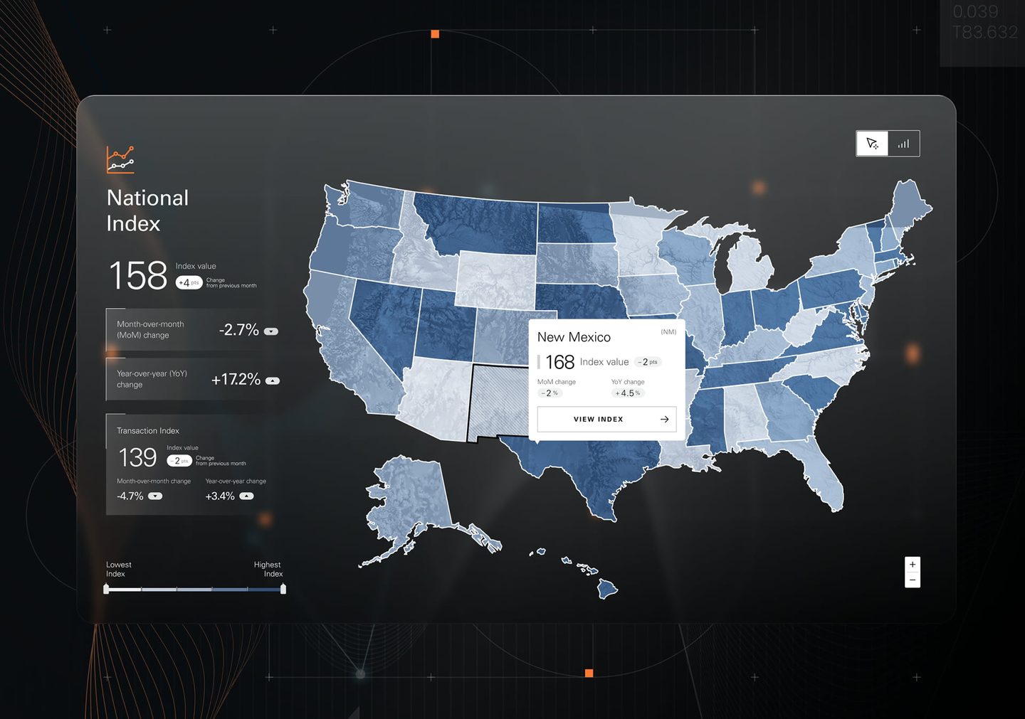 Fiserv Index Design Case Study | Fuselab Creative