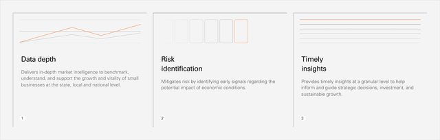 Fiserv Index Design Case Study | Fuselab Creative