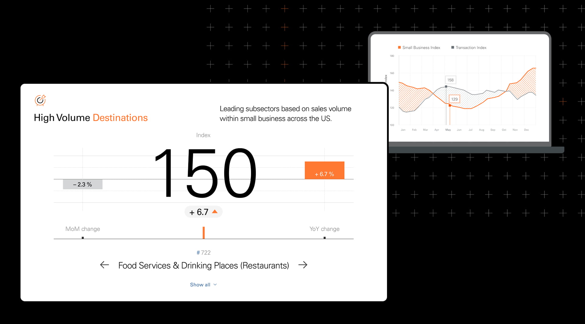 Fiserv Index Design Case Study | Fuselab Creative