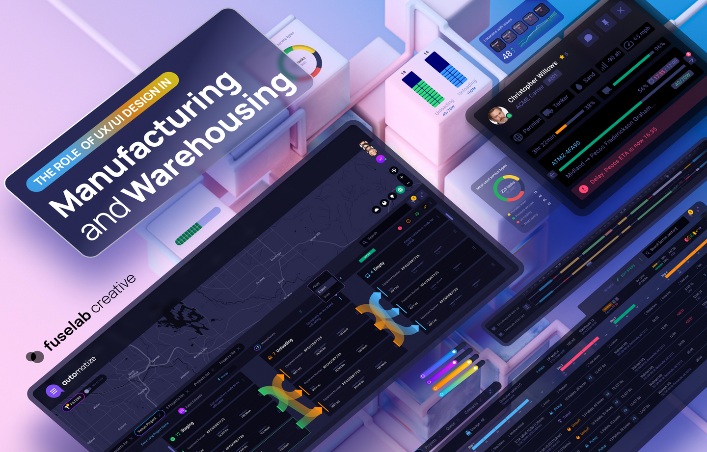 UI/UX Design in Manufacturing & Warehousing | Fuselab Creative