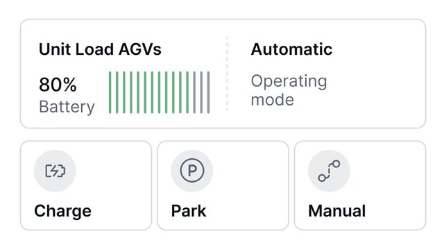Robodog AGV Dashboard for Efficient Warehouse Automation | Fuselab Creative